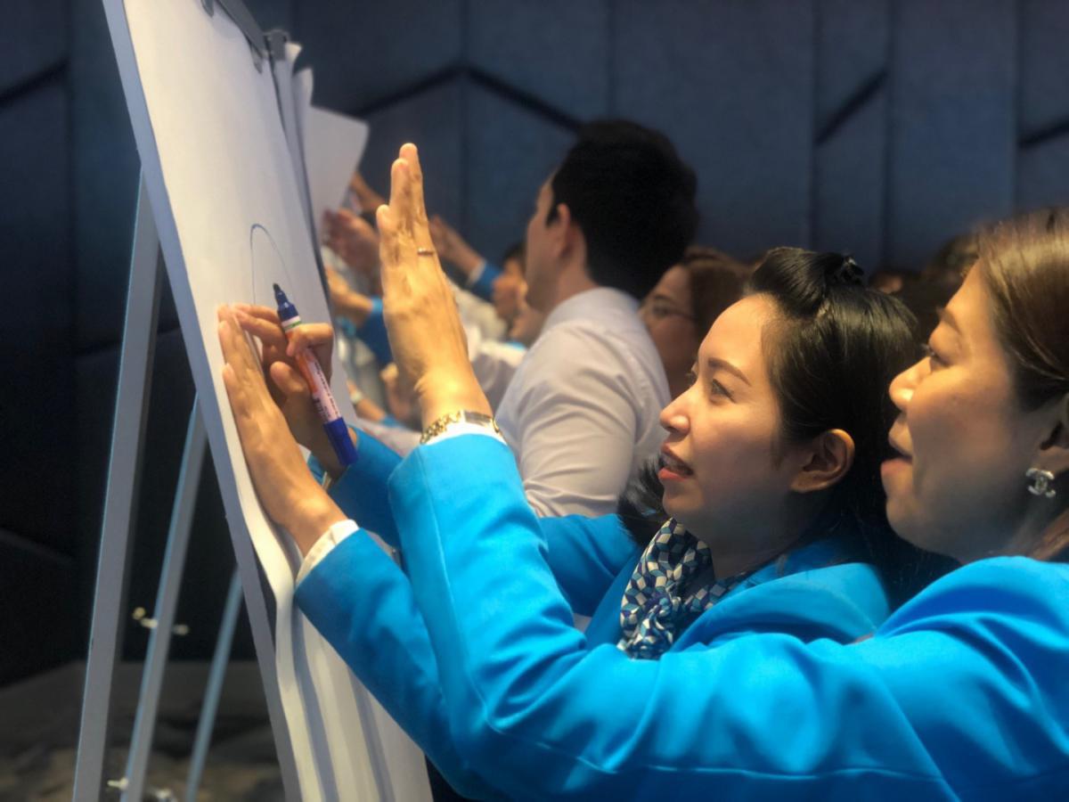 KTB Unlock your potential - Key Solution Training